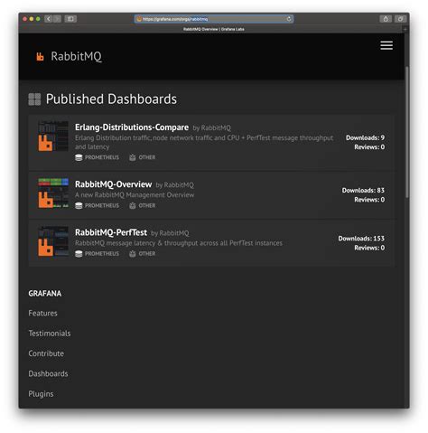 Observe And Understand RabbitMQ Make It Work Keep Improving