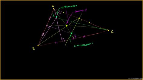 6 Worksheet Altitude Median Angle Bisector Perpendicular Bisector Fabtemplatez