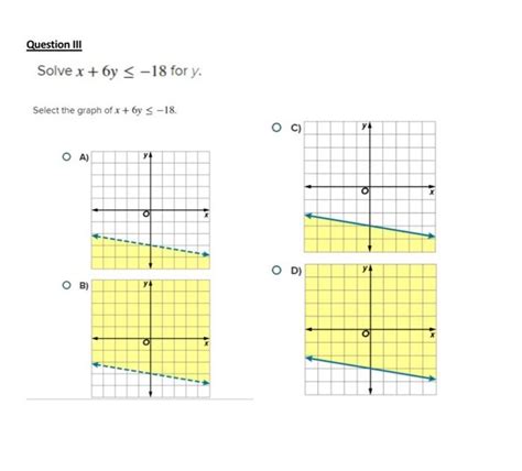 Solved Solve X Y For Y Select The Graph Of X Y Chegg Com