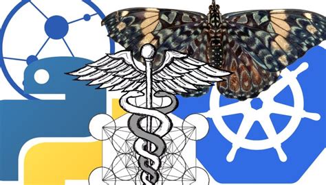 Python Performance In Kubernetes Libraries Vs Kubernetes Clients Rkubernetes