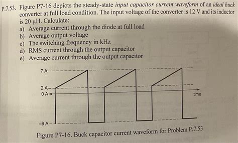 Solved 753 Figure P7 16 Depicts The Steady State Input