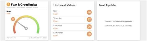 Using Social Media To Perform Market Sentiment Analysis Part 3