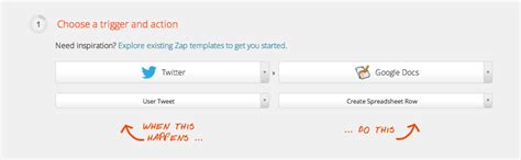 How To Use Zapier To Automate Your Marketing Stack The Social Media Hat