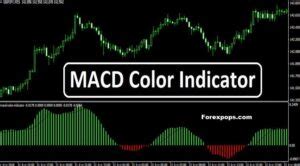 Macd Color Indicator With Arrow For MT4 Download Free