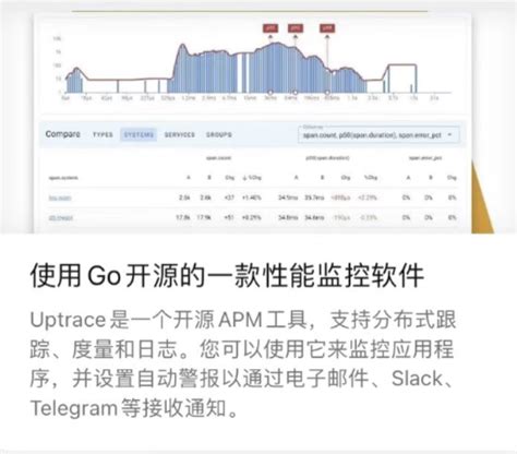 面试大厂 看这篇mysql面试题就够了 知乎