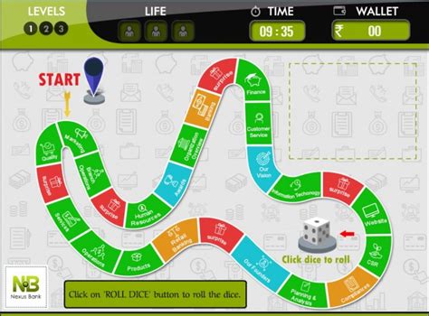 Gamified Employee Induction