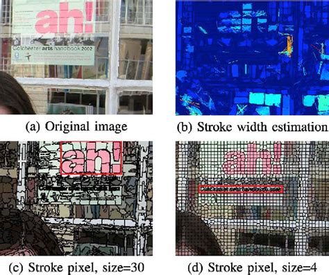 Figure 1 From Text Localization In Natural Scene Images With Stroke