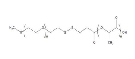 mPEG-SS-PLA - CD Bioparticles