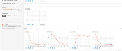 mmdetection yolox训练自己的voc数据集 mmdetection yolox tiny 训练 csdn博客