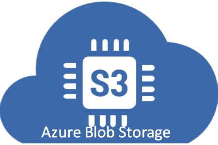 Access Azure Blob Storage From Your Apps Using S3 Java API CSE