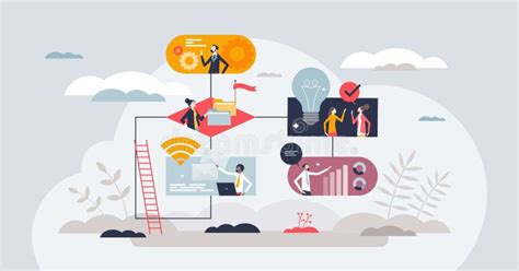 Strategy To Execution Process With Smart Work Management Tiny Person