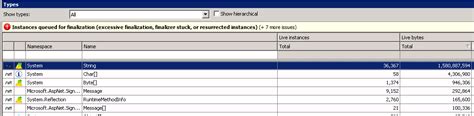 Outofmemory Exception In Owin Host · Issue 1380 · Signalrsignalr · Github