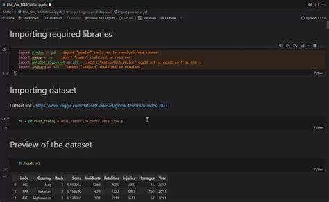 Azeem Ashu On Linkedin Data Science Task Breast Cancer Prediction Coderscave