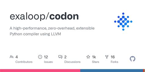Systemseed On Linkedin Github Exaloopcodon A High Performance