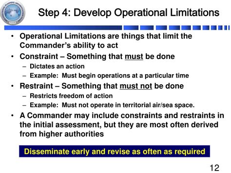 Ppt Mdmp M Step 1 Mission Analysis Powerpoint Presentation Free Download Id 4253935