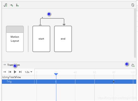 motionlayout 使用说明书（入门级详解） motionlayout详解 csdn博客