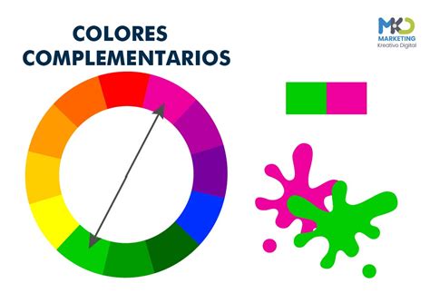 Cómo Escoger Los Colores Para Un Logo Exitoso Marketing Kreativo Digital