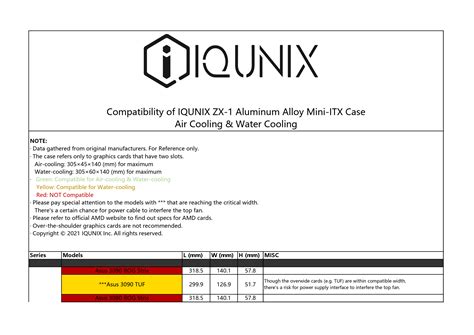 Iqunix Device Database