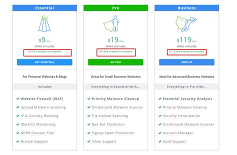 New 6 Best WordPress Security Plugins To Protect Your Site Blogamigo