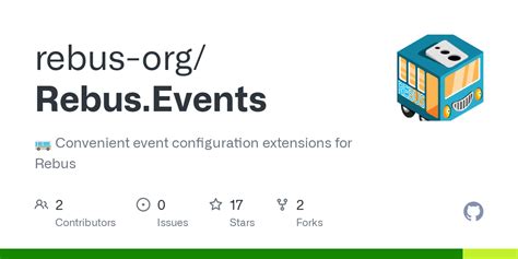 Rebus Using Events To Add Additional Headers To Your Messages By