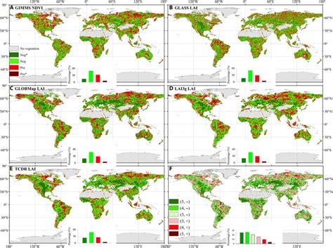 Spatial Patterns Of Correlations Between Vpd And Satellite Based