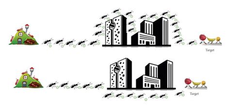 Working Of Ant Colony Optimization Download Scientific Diagram