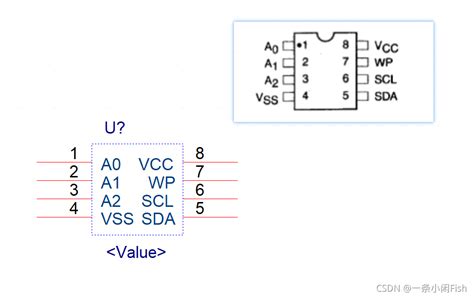 orcad设计原理图 orcad画原理图教程 csdn博客