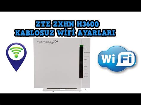 Figure Congestion Management Zte Zxhn H N Off