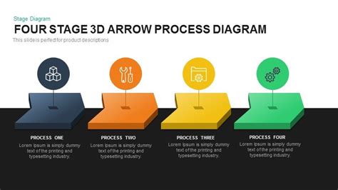 D Arrow Process Diagram PowerPoint Template And Keynote