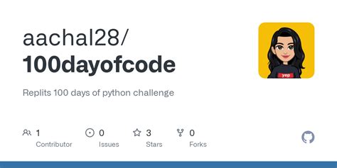 Github Aachal28100dayofcode Replits 100 Days Of Python Challenge