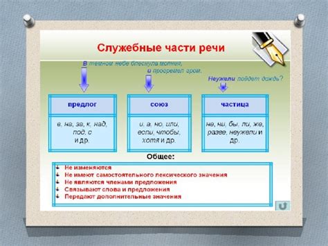 Предлоги. Союзы. - Русский язык - Презентации - 2 класс