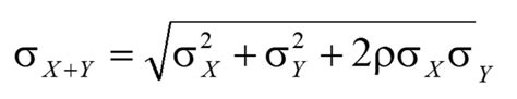 Solved The Volatility Formula For A 2 Security Portfolio