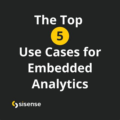 sisense on linkedin 5 effective embedded analytics use cases sisense