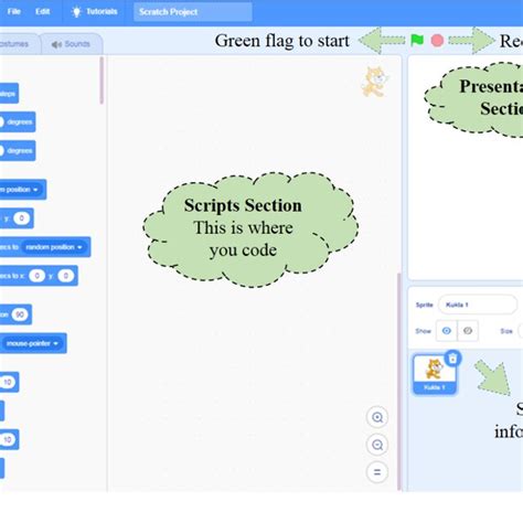 A Screenshot Of Scratch Interface Download Scientific Diagram A Screenshot Of Scratch Interface Download Scientific Diagram