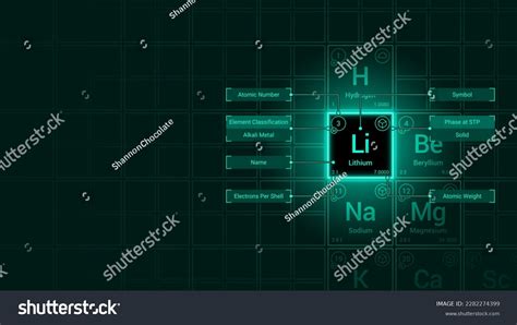 Lithium Li Element Neon Light Glow Stock Vector Royalty Free 2282274399 Shutterstock