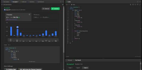 Aditya Rastogi On Linkedin Leetcode Codingchallenge 100daysofcode Drgvishwanathan
