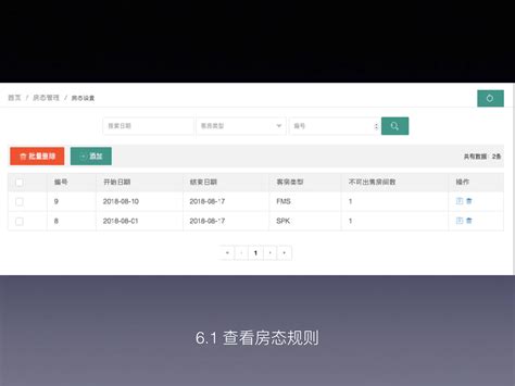 酒店订房管理系统php酒店预定管理系统（源码数据库文档） Csdn博客