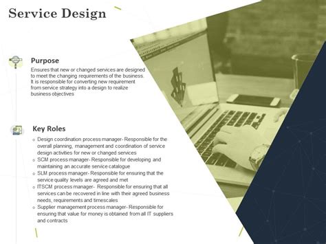 Service Design Ppt Powerpoint Presentation Model Demonstration PPT Images Gallery PowerPoint