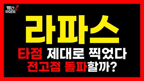 라파스 타점제대로 찍었다 전고점 돌파할까 마이크로니들관련주 비만치료제관련주 위고비관련주 바이오관련주 주가 주가전망 목표가 빨간화살표 Youtube