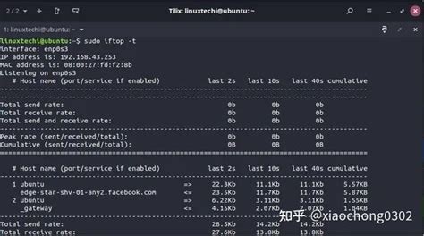通过10个样例彻底掌握 Linux Iftop 命令 知乎