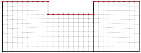 FEM Mesh Node Quadrilateral Elements Used For Calculation Download Scientific Diagram