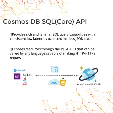 Cosmos Sql Api Get Started