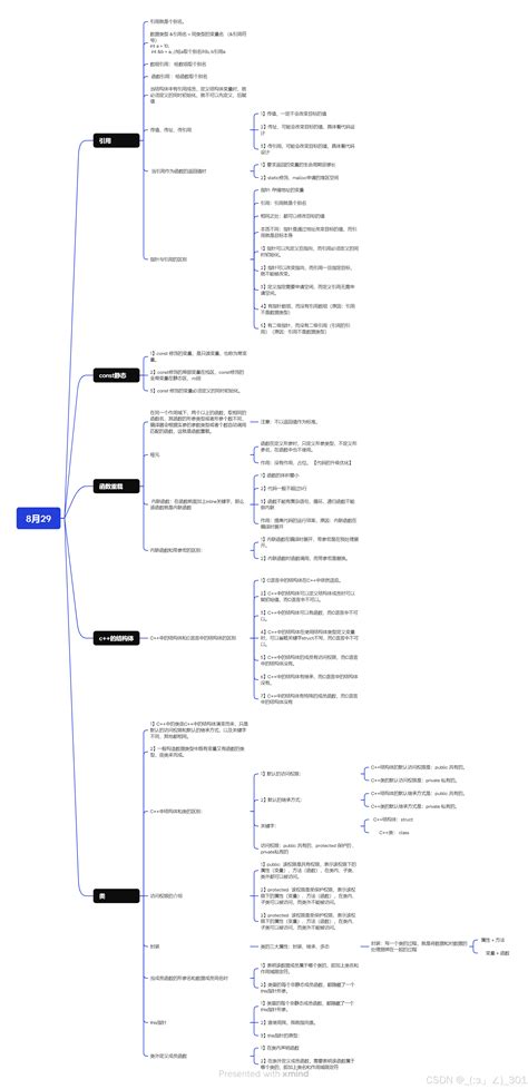 8月29 Qtqt67是长期支持版本吗 Csdn博客