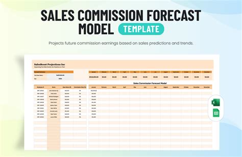 Sales Monthly Incentive Achievement Tracker Template