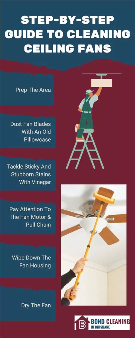 How To Clean Ceiling Fans Quickly And Safely Bond Cleaning In Brisbane