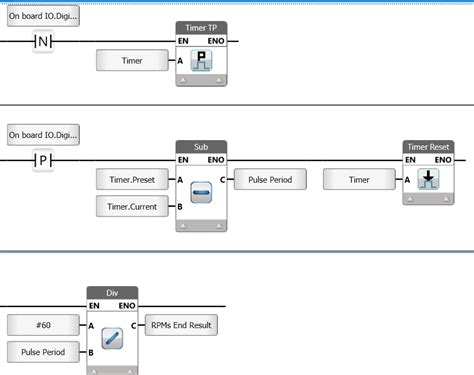 Calculating Rpm From Pulses Unilogic Software Unitronics Support Forum Programmable