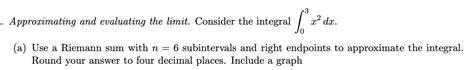 Solved Approximating And Evaluating The Limit Consider The
