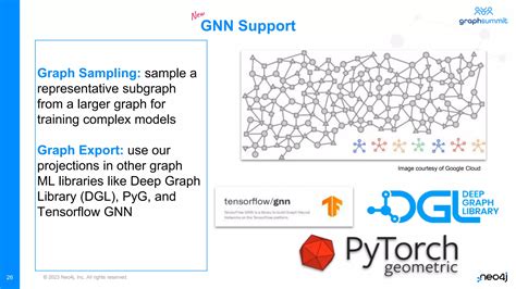 Neo4j Graphsummit London The Path To Success With Graph Database And