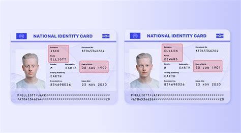 Synthetic Identity Fraud Watch Your Pocket