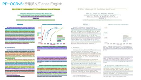【paddleocr】pp Ocrv5：通用 Ocr 产线的卓越之选 Csdn博客